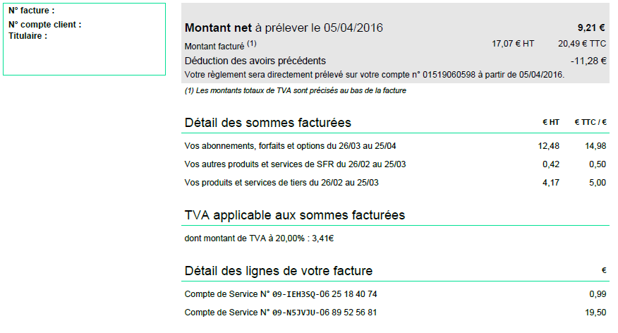 Découvrir et gérer vos moyens de paiement red by sfr