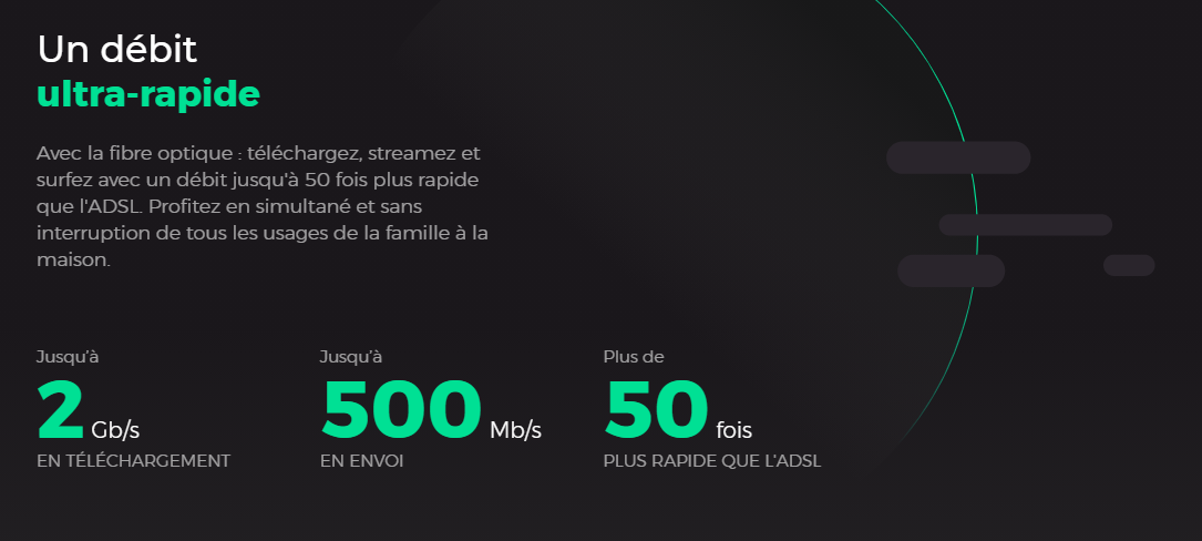 RED by SFR - Le nouveau WiFi 6 : avec la SFR Box 8 - Page 9 - Infos ...