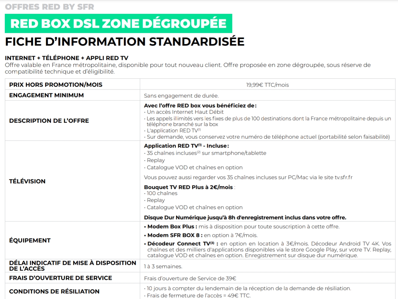 Résolu : RED by SFR - Activation box adsl - Infos & Questions